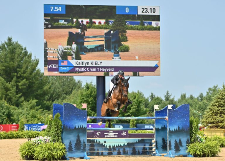 Mia Bagnato, Emily Dehoff, Hunter Champey & Kaitlyn Kiely Claim Young ...